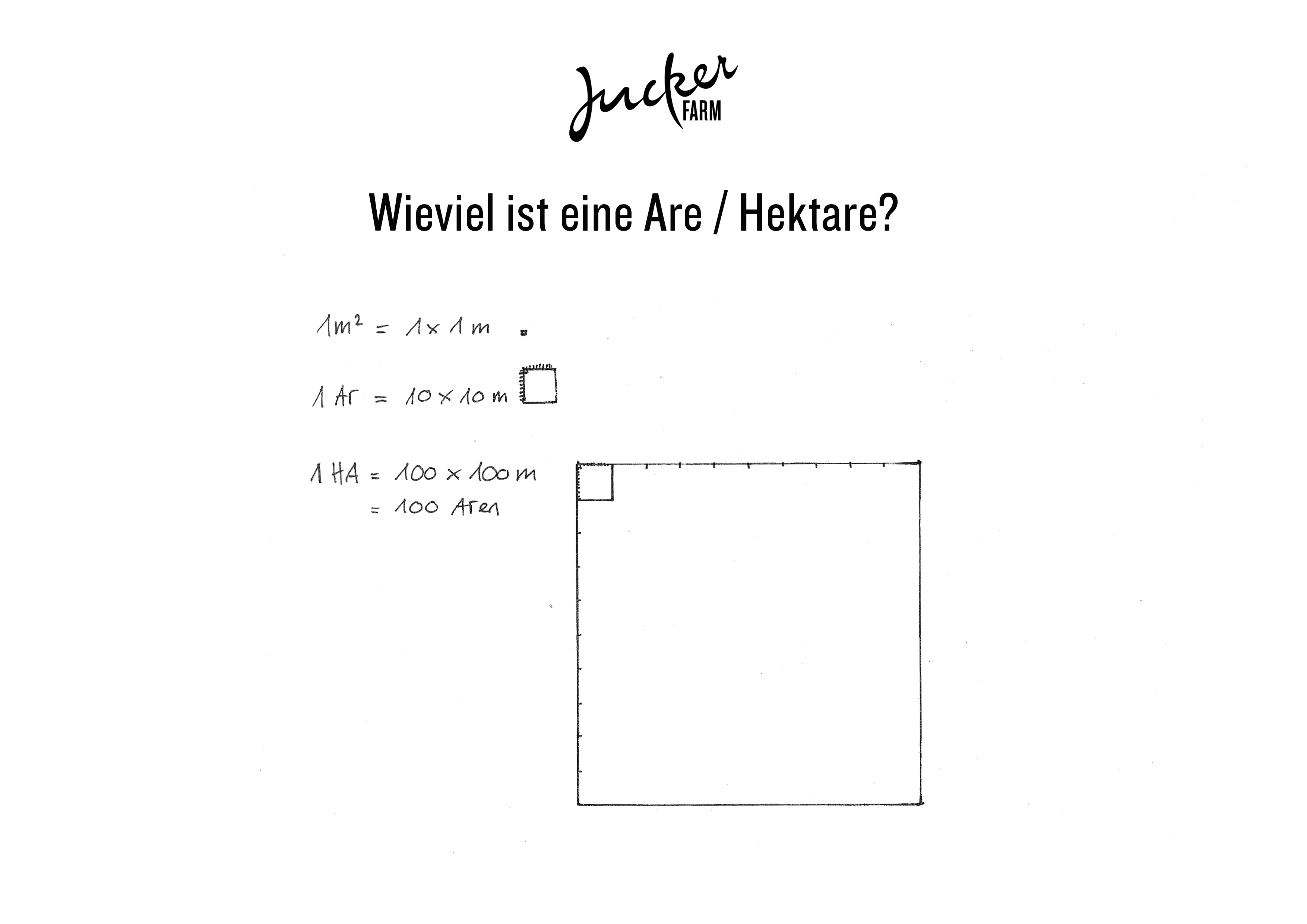  berblick Wieviel Ist Eine Hektare Und Wieviel Ist Eine Are 
